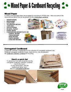 20mixed paper & OCC recycling | Virginia Peninsulas Public Service ...